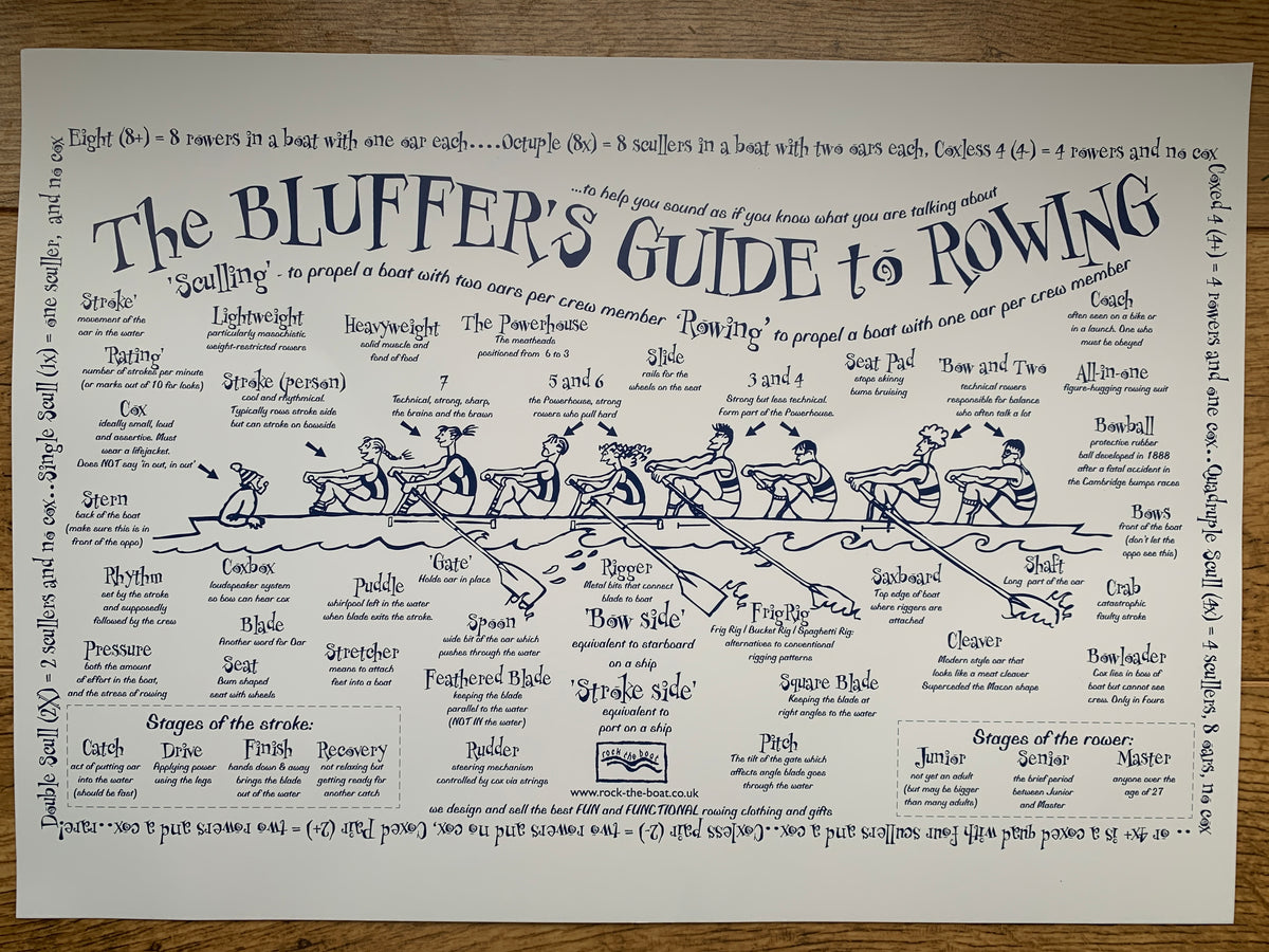 Bluffers Guide Poster – Rock the Boat